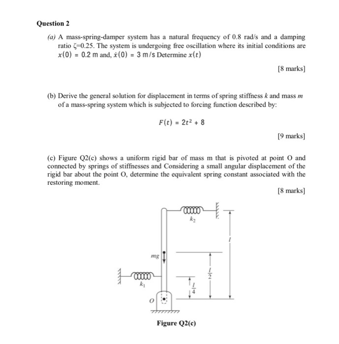 Solved Question 2 (a) A mass-spring-damper system has a | Chegg.com