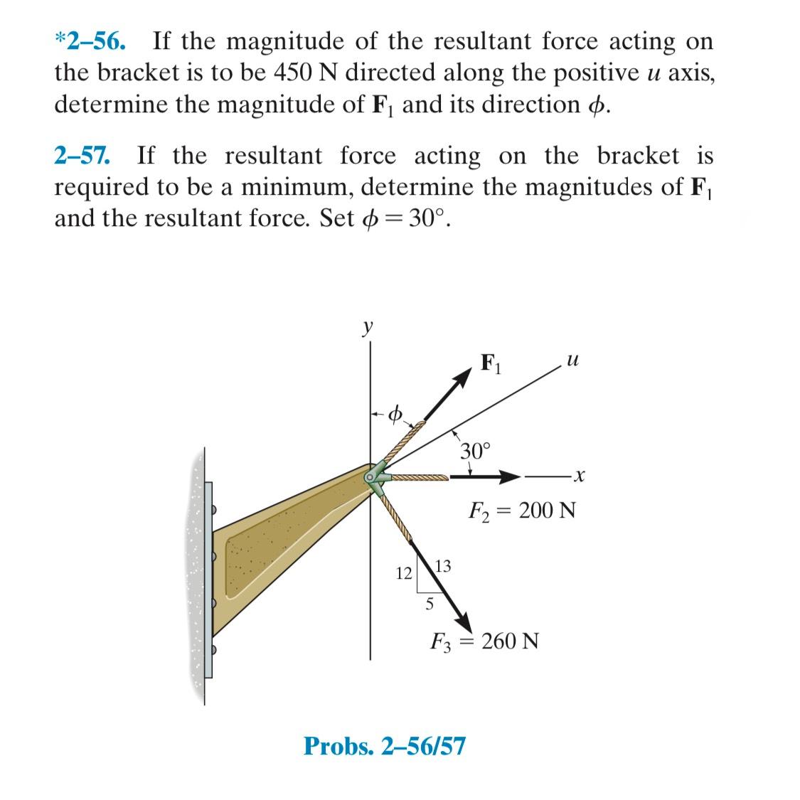 Solved *2-56. ﻿If the magnitude of the resultant force | Chegg.com