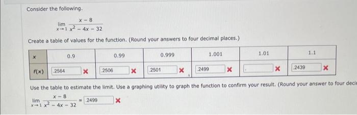 Solved Consider the following. limx→1x2−4x−32x−8 Create a | Chegg.com
