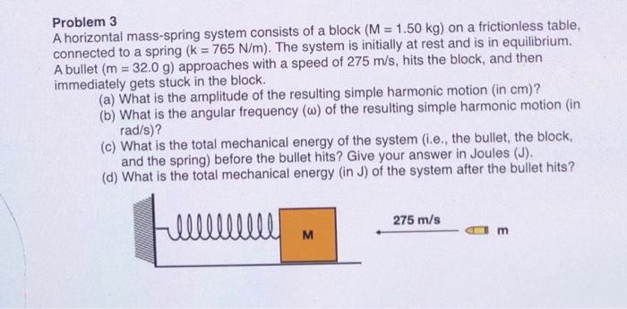 Solved Problem 3 A horizontal mass-spring system consists of | Chegg.com