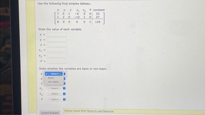 Solved Use the following final simplex tableau. | Chegg.com