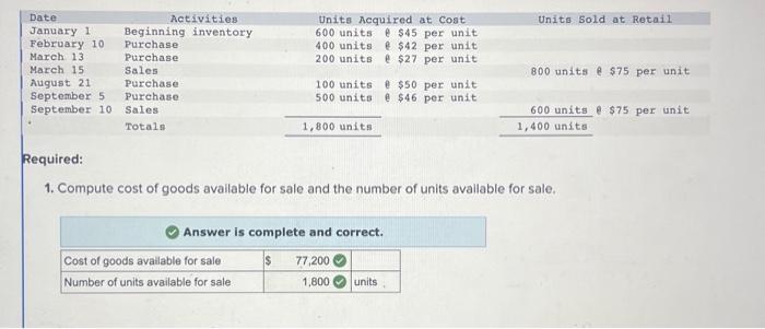 Solved required: 1. Compute cost of goods available for sale | Chegg.com