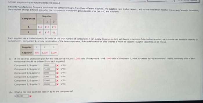 Solved A linear programming computer package is needed. | Chegg.com