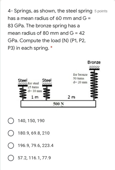 Solved 4- Springs, as shown, the steel spring 5 points has a | Chegg.com