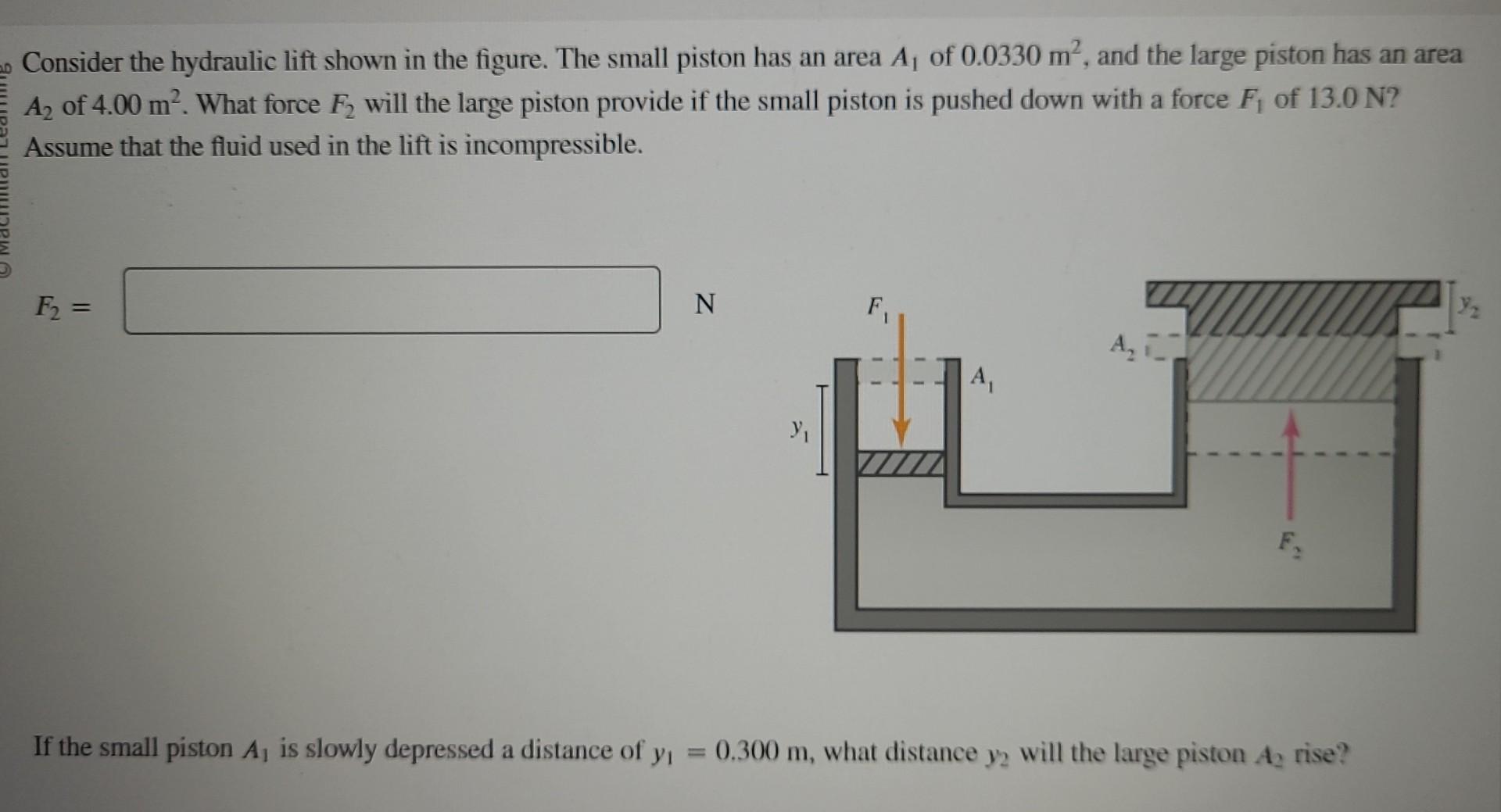 Solved Consider the hydraulic lift shown in the figure. The | Chegg.com