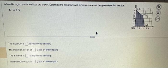 Solved A feasible region and its vertices are shown. | Chegg.com