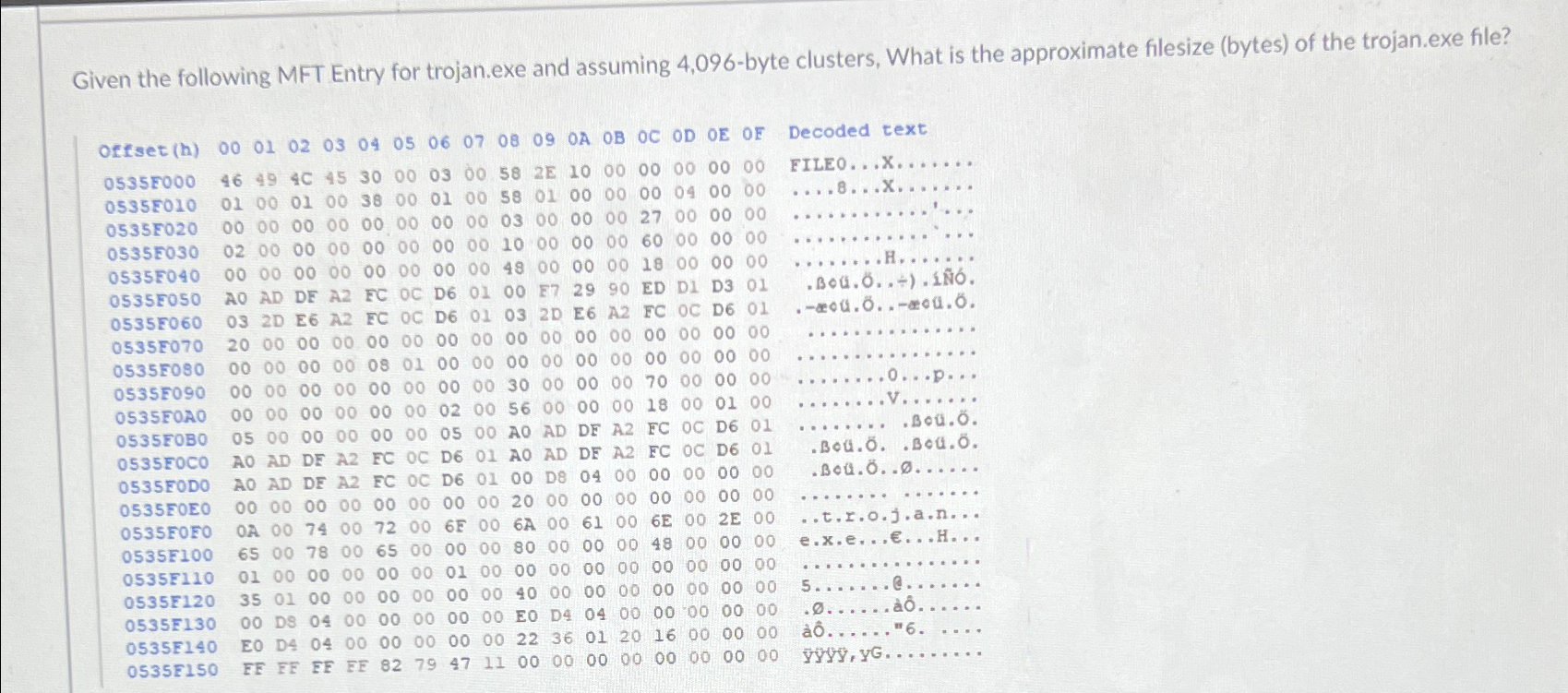 Solved Given the following MFT Entry for trojan.exe and | Chegg.com