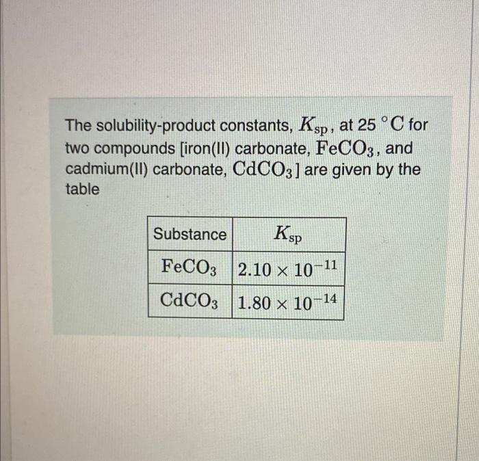 Solved The solubility-product constants, Ksp, at 25∘C for | Chegg.com