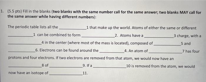 Solved (5.5 pts) Fill in the blanks (two blanks with the | Chegg.com