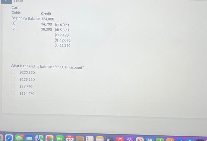 Solved What is the ending balance of the Cash account? | Chegg.com