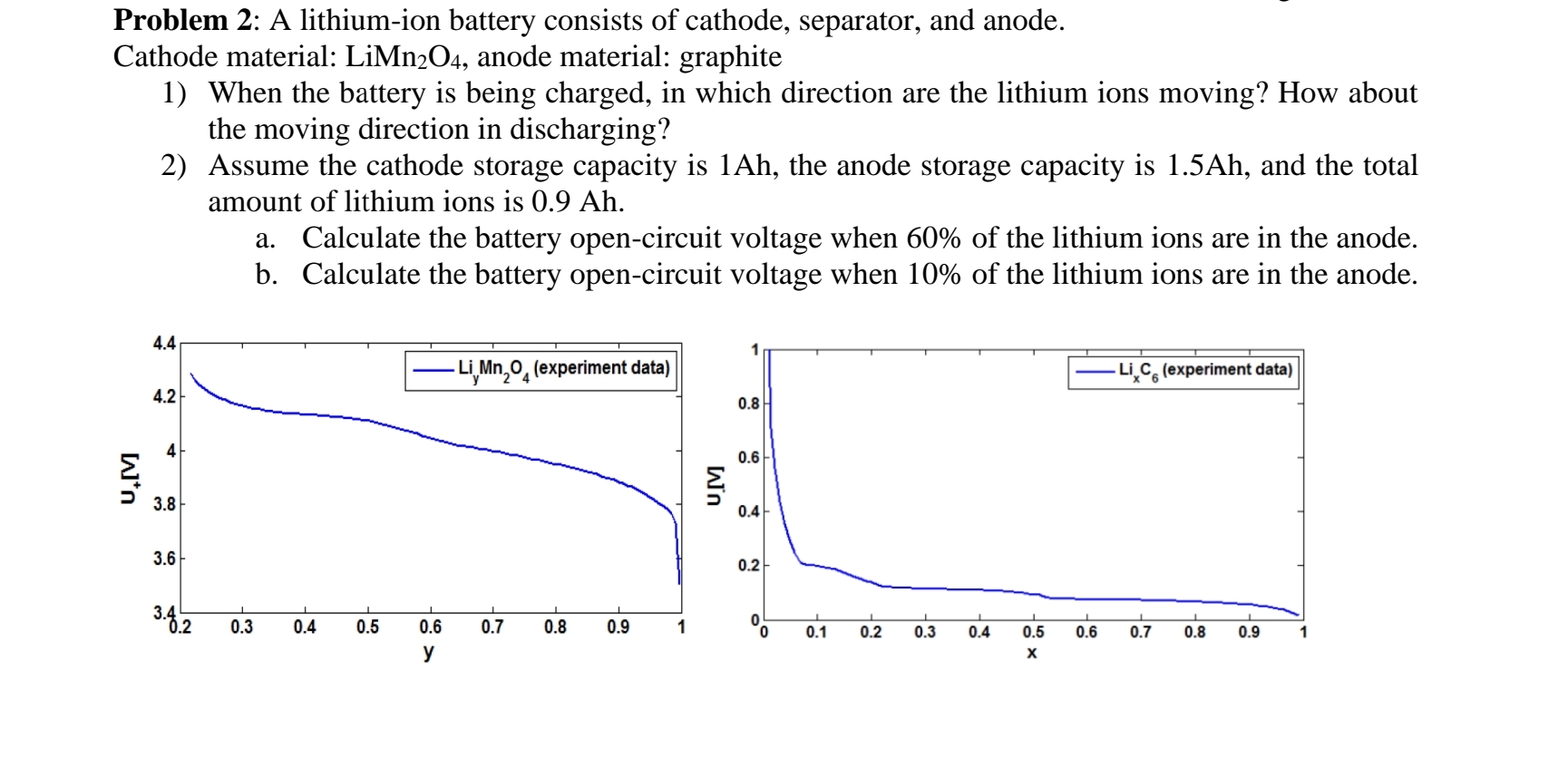 Solved by an EXPERT Problem 2: A lithium-ion battery consists of cathode, | Chegg.com