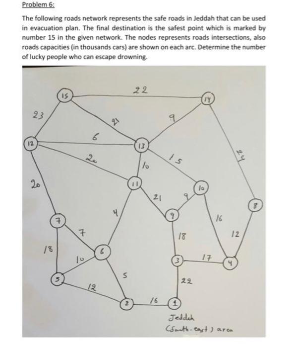 Solved Problem 6: The following roads network represents the | Chegg.com