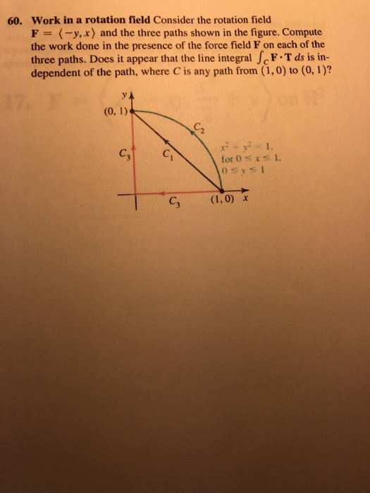 Solved 60. Work in a rotation field Consider the rotation | Chegg.com