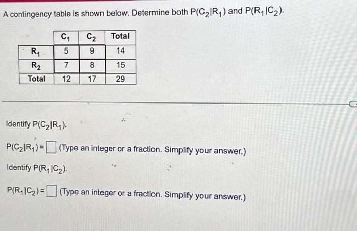 Solved A contingency table is shown below. Determine both | Chegg.com