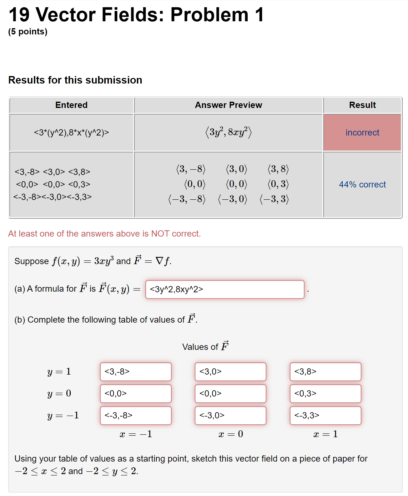 Solved 19 ﻿Vector Fields: Problem 1(5 ﻿points)Results for | Chegg.com