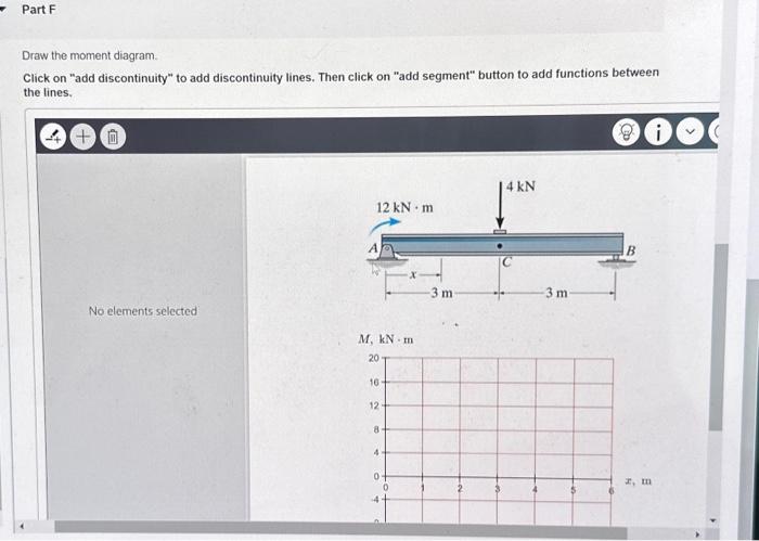 Solved Determine the shear and moment as a function of x, | Chegg.com