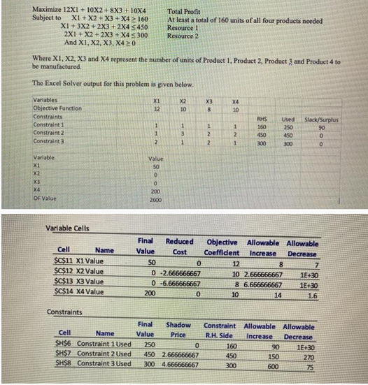 1.Determine the slack (or surplus) ﻿value for each | Chegg.com