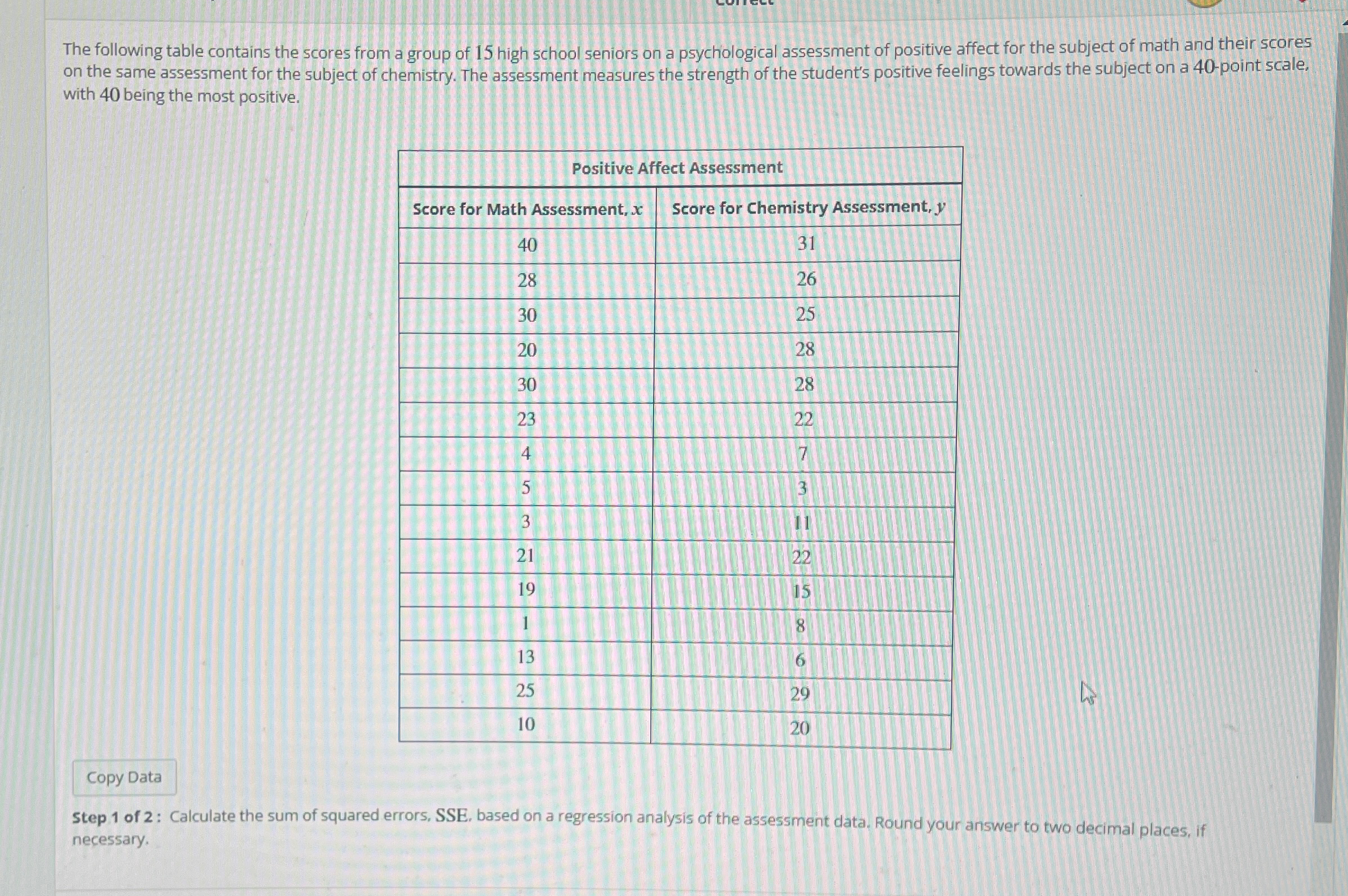 Solved The following table contains the scores from a group | Chegg.com