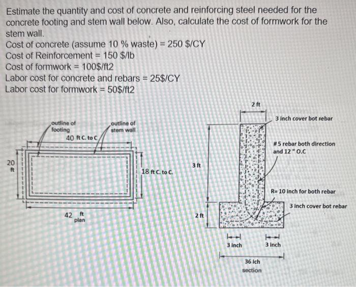 Solved Estimate the quantity and cost of concrete and | Chegg.com
