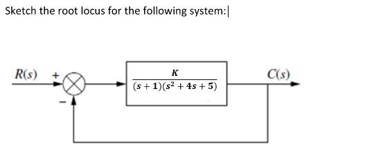Solved Sketch the root locus for the following system:| | Chegg.com