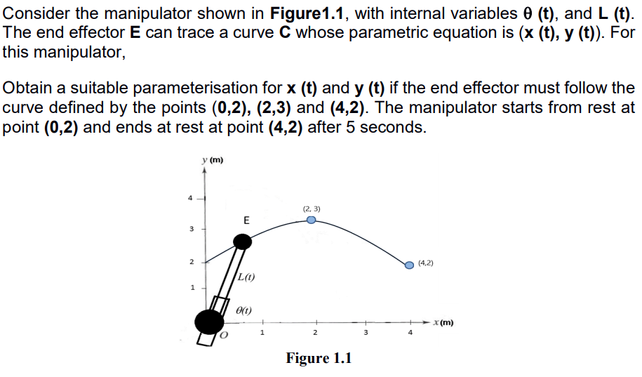 Solved Consider the manipulator shown in Figure1.1, ﻿with | Chegg.com