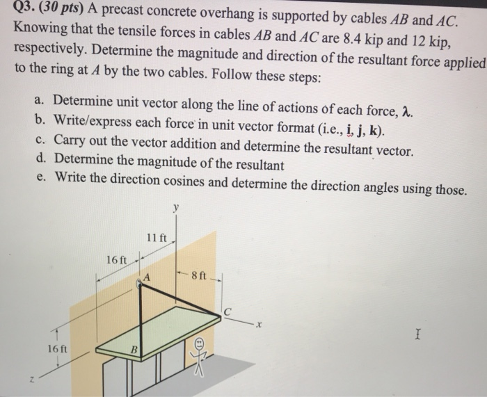 Solved Q3. (30 pts) A precast concrete overhang is supported | Chegg.com