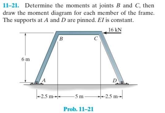 Solved 11-21. Determine the moments at joints B and C, then | Chegg.com