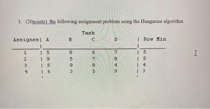 Solved 3. (20points) the following assignment problem using | Chegg.com