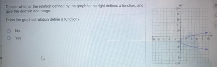 Solved 10 Decide whether the relation defined by the graph | Chegg.com