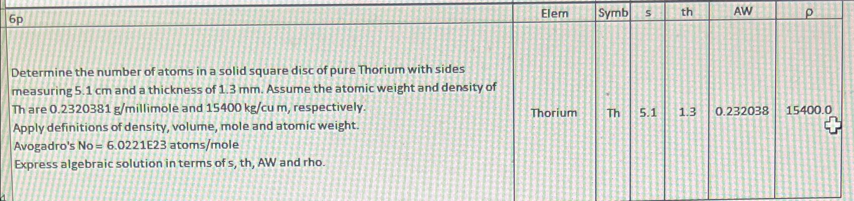 Solved Determine the number of atoms in a solid square disc | Chegg.com