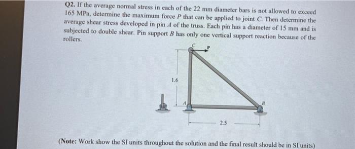Solved Q2. If the average normal stress in each of the 22 mm | Chegg.com