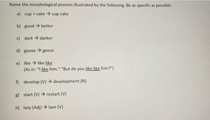 Solved Name the morphological process illustrated by the | Chegg.com