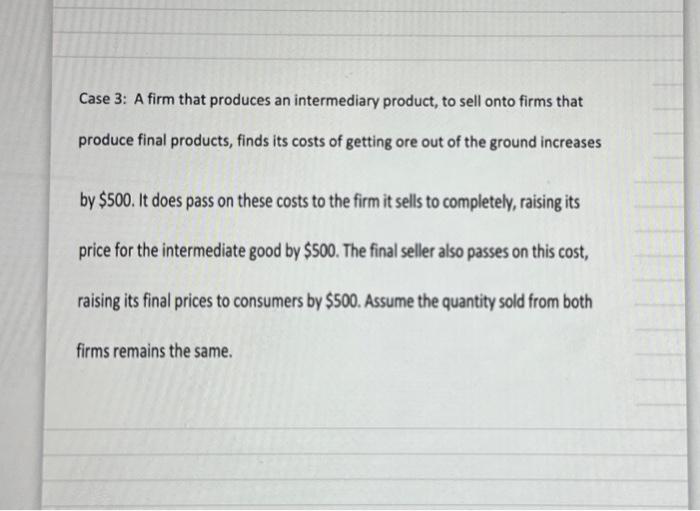 Solved Question 1: Practice with GDP and its Three Methods | Chegg.com