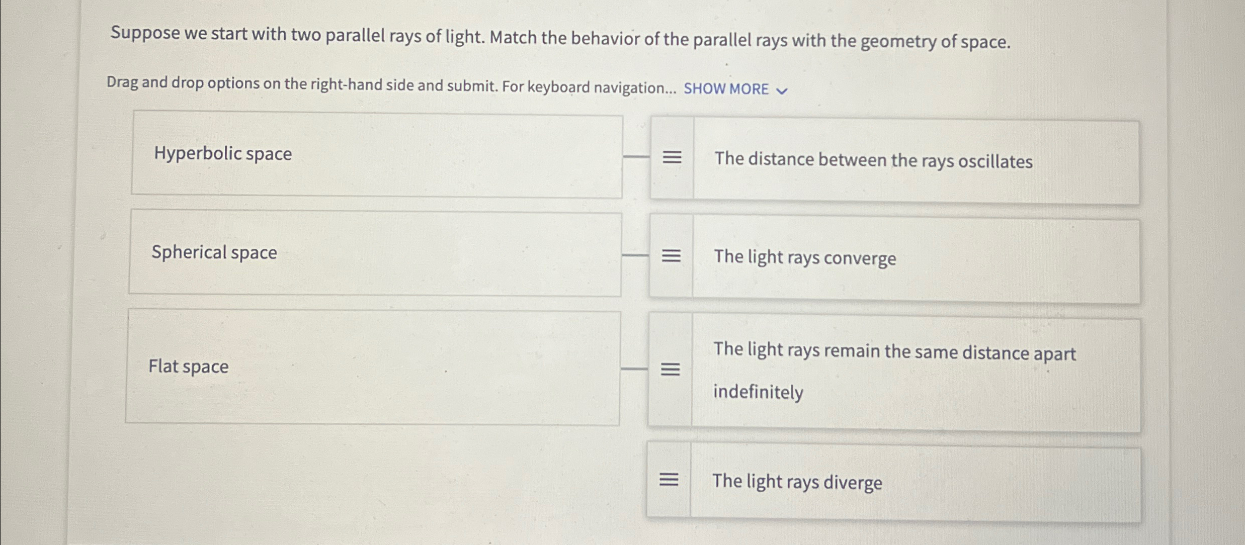 Solved Suppose we start with two parallel rays of light. | Chegg.com