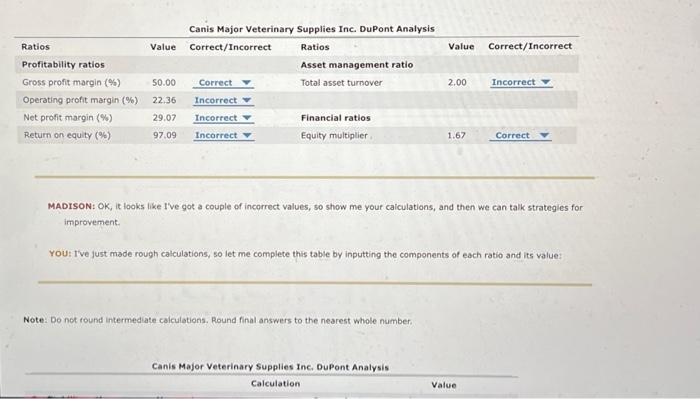 Solved If I remember correctly, the DuPont equation breaks | Chegg.com