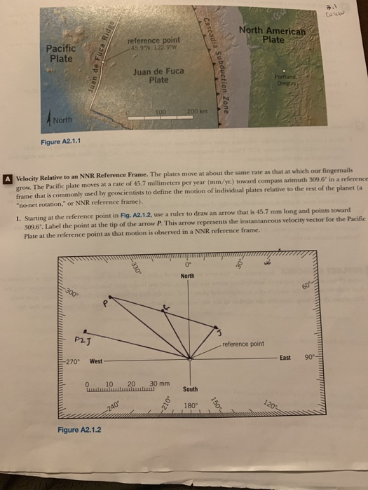 2. At the same reference point along the ridge axis, | Chegg.com