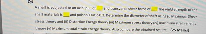 Solved A shaft is subjected to an axial pull of and | Chegg.com