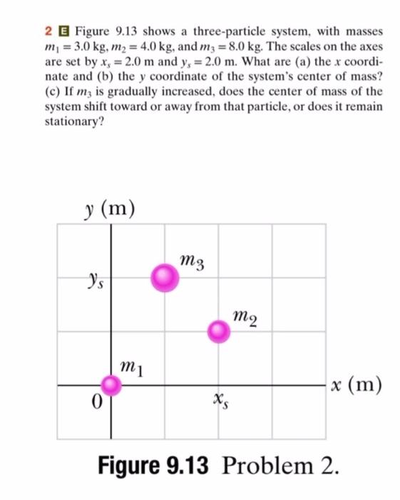 Solved 2 G Figure 9.13 shows a three-particle system, with | Chegg.com