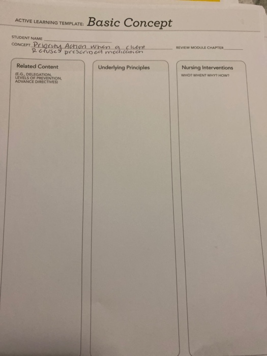 Solved ACTIVE LEARNING TEMPLATE: Basic Concept STUDENT NAME | Chegg.com