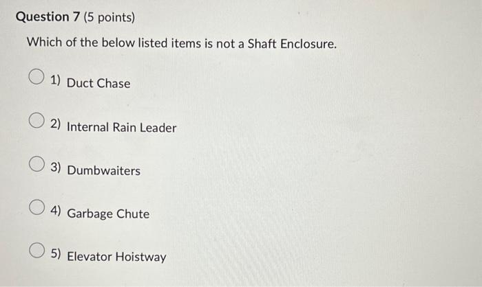 Solved Which of the below listed items is not a Shaft | Chegg.com