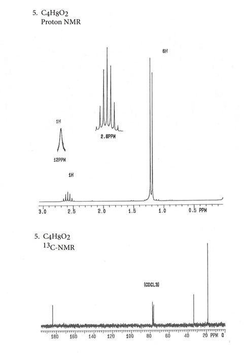 Solved Infrared Spectroscopy 'H-NMR Spectroscopy 13 C-NMR | Chegg.com
