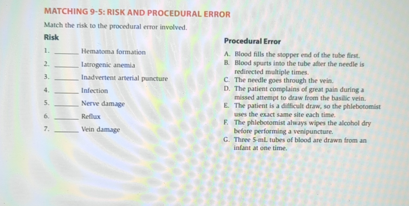 Solved MATCHING 9-5: RISK AND PROCEDURAL ERRORMatch the risk | Chegg.com