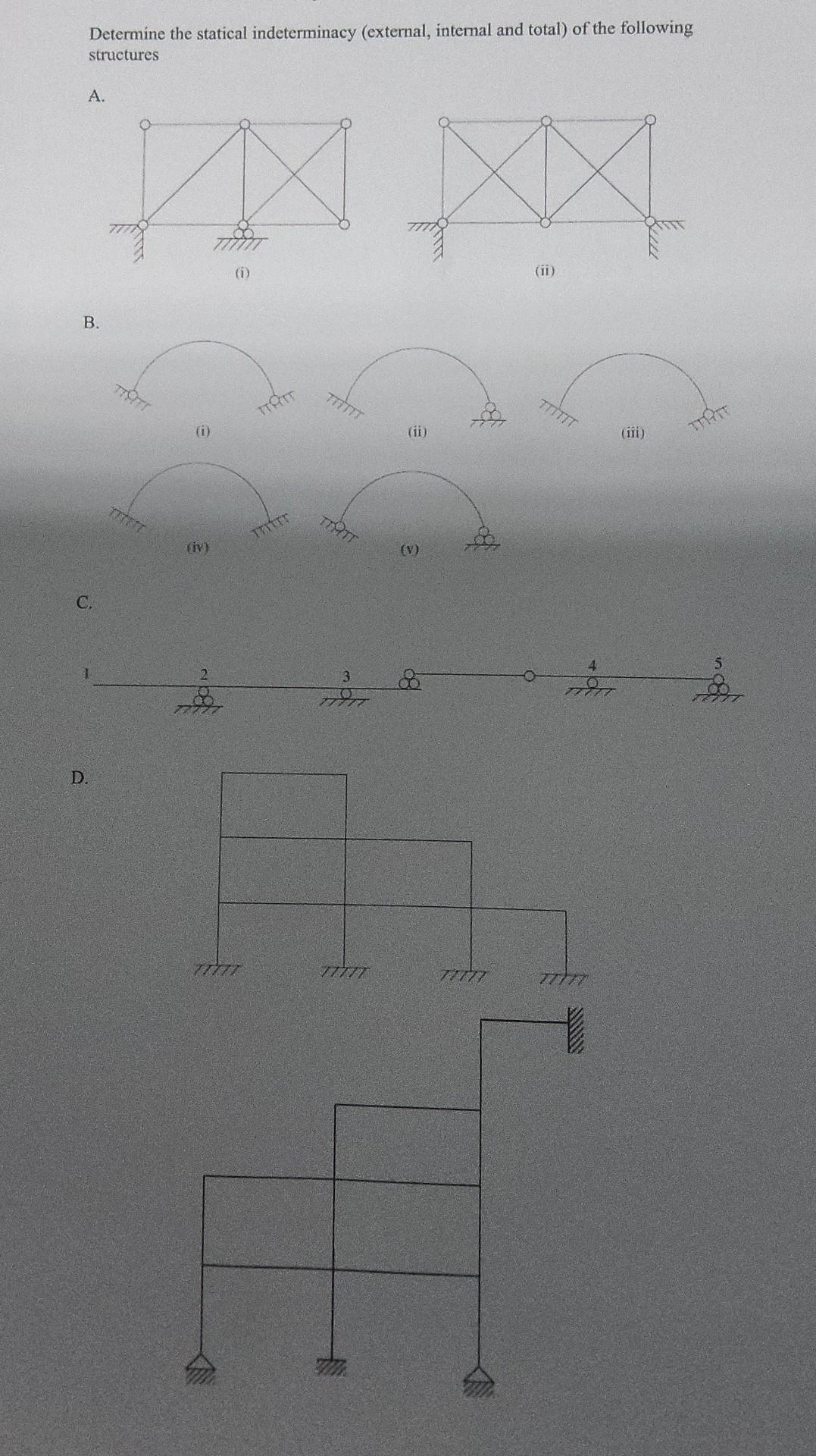 Solved Determine the statical indeterminacy (external, | Chegg.com