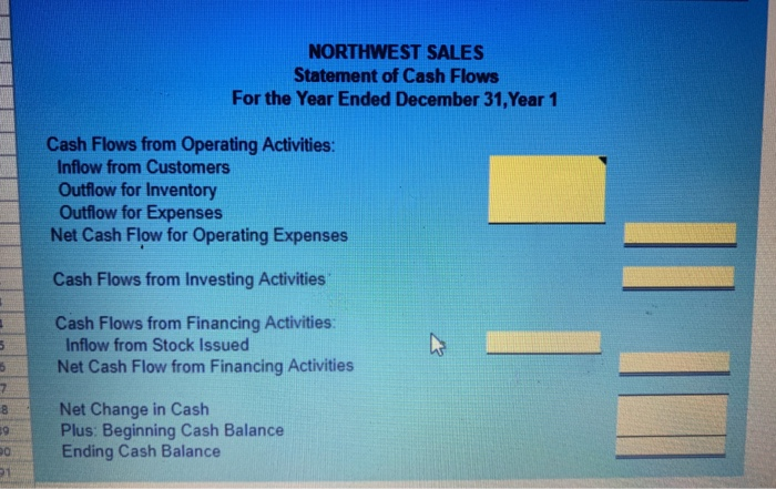 Solved Comprehensive accounting cycle problem (uses percent | Chegg.com