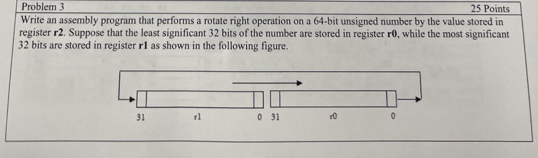 Solved Problem 325 ﻿pointswrite An Assembly Program That 