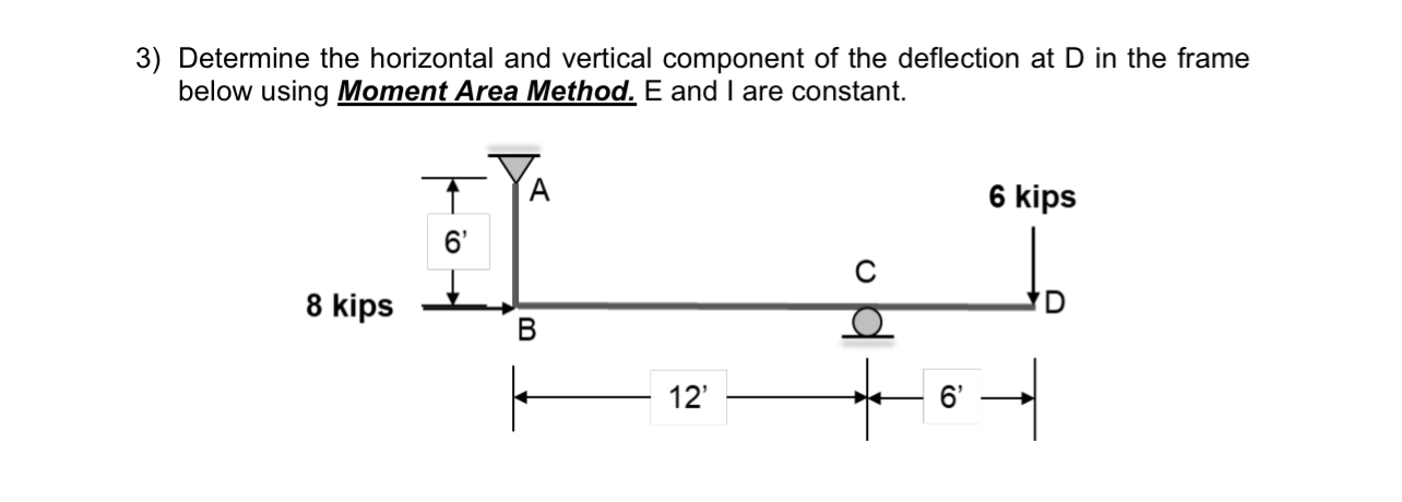 Solved Determine the horizontal and vertical component of | Chegg.com