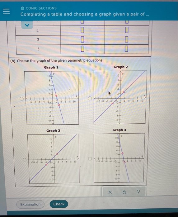 Solved M O CONIC SECTIONS Completing a table and choosing a | Chegg.com
