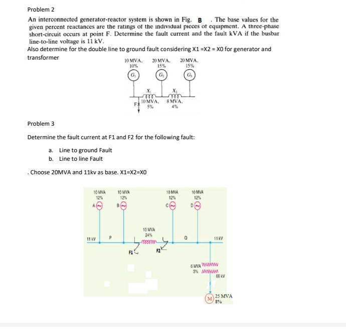Solved Problem 2 An interconnected generator-reactor system | Chegg.com