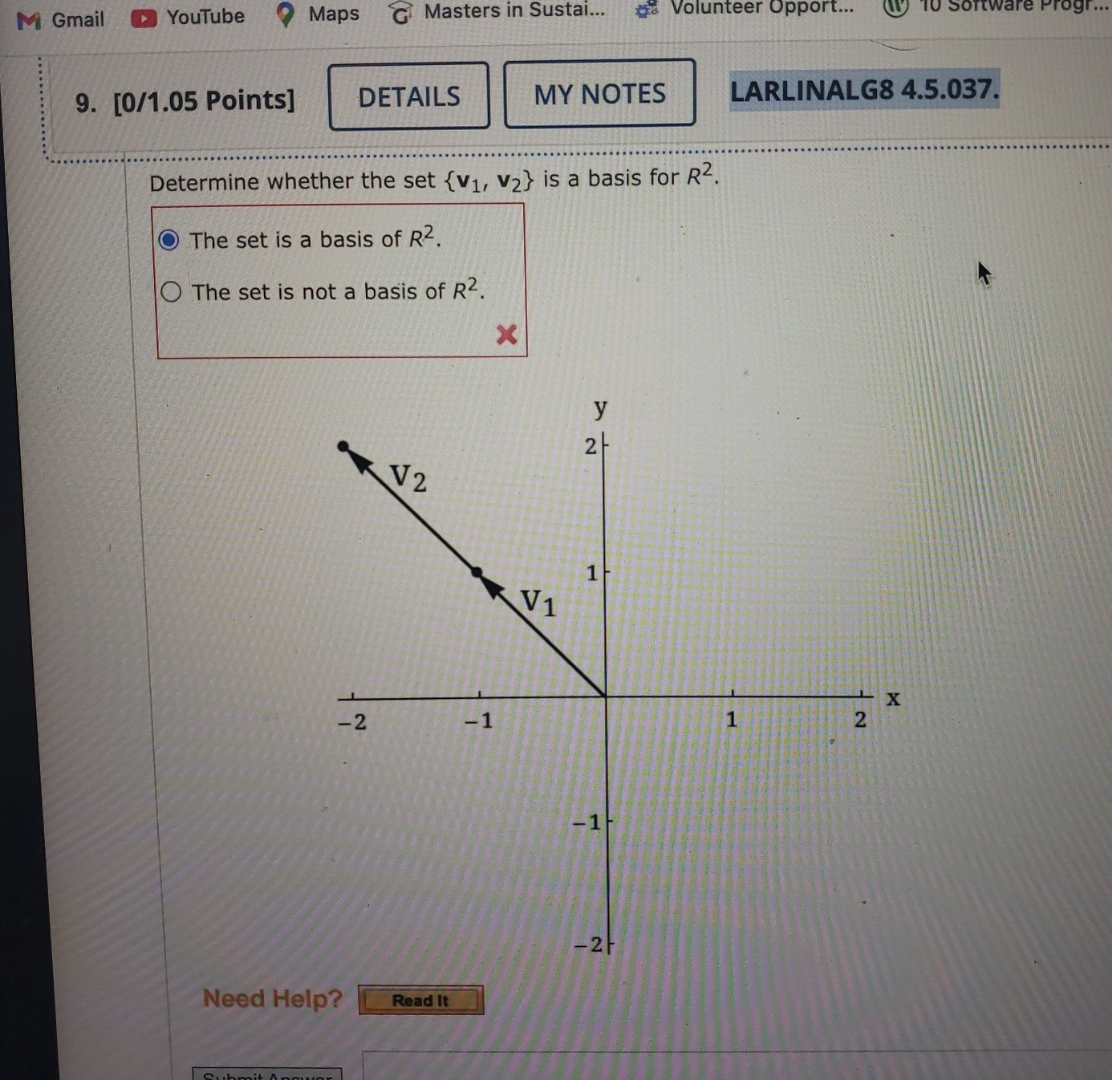 Solved GmailYouTubeMapsMasters in Sustai...Volunteer | Chegg.com