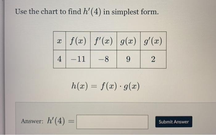 solved-use-the-chart-to-find-h-4-in-simplest-form-x-f-x-chegg